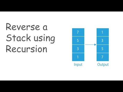 Reverse A Stack Using Recursion In Java Explained In Hindi Youtube