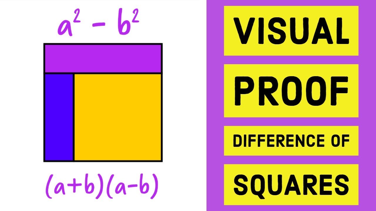 Difference Of Squares Explained Visually Proof Without Words Youtube