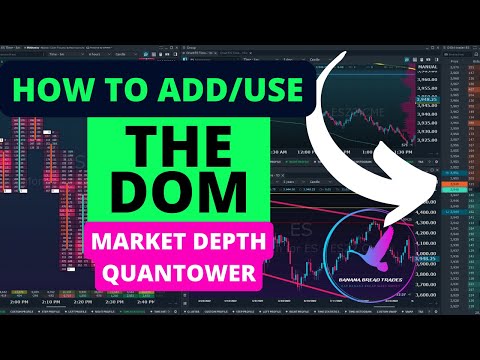 How To Dom With Quantower Youtube