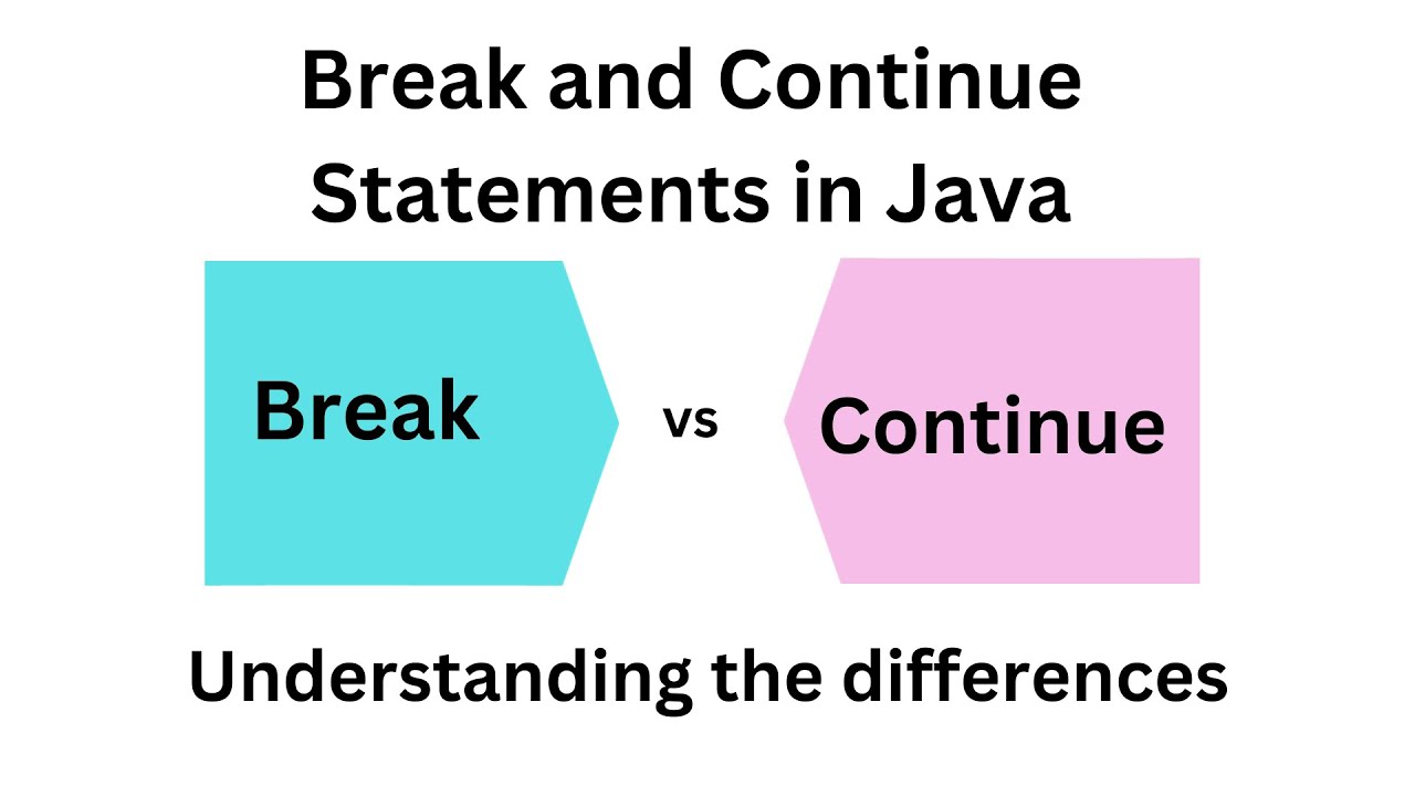 Java Tutorial Break And Continue Break Vs Continue Jump