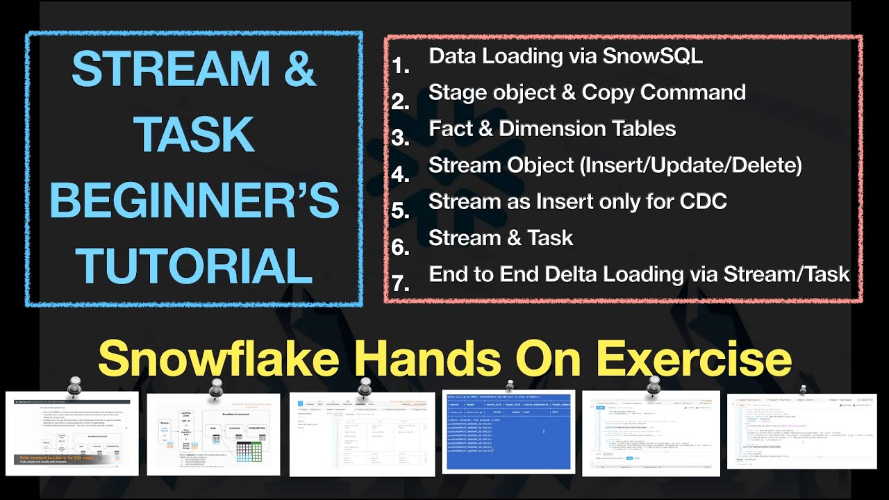 Snowflake Stream Task Hands On Complete Beginners Tutorial Step