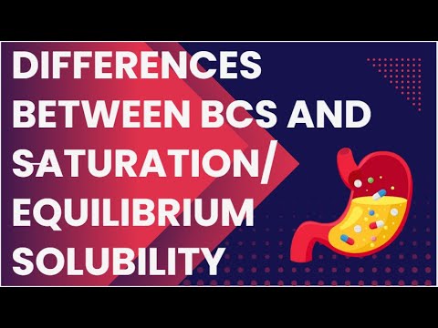 Differences Between Bcs And Saturation Equilibrium Solubility Youtube