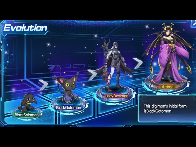 Blackgatomon Evolution