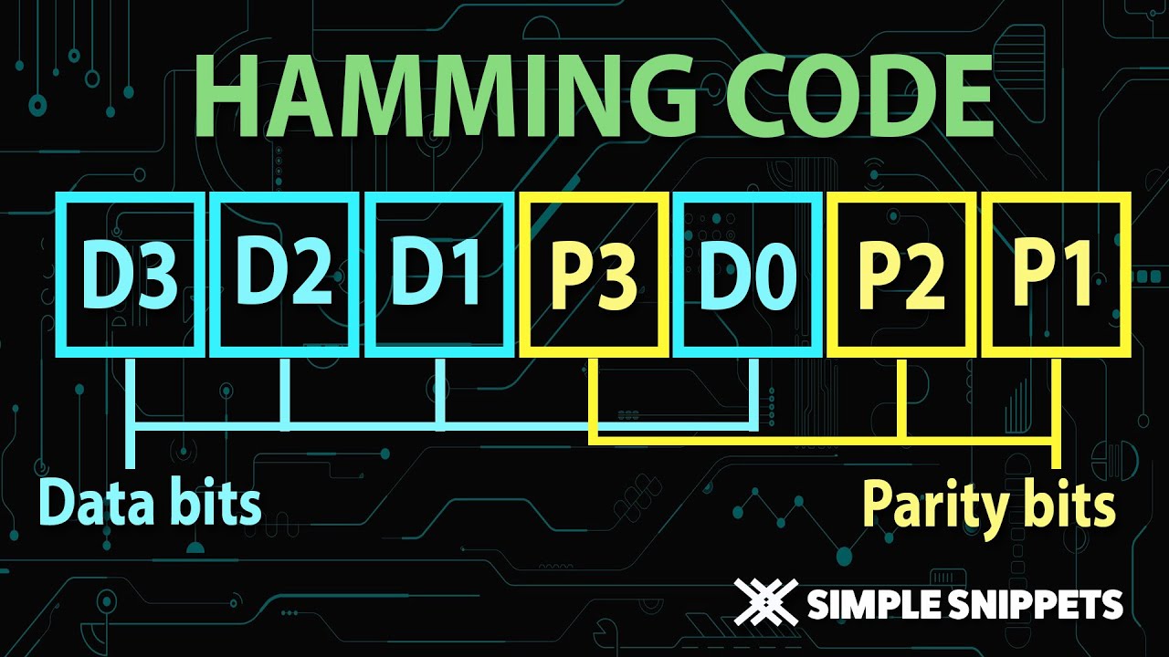 Hamming Code Error Detection Error Correction Using Even Parity 7