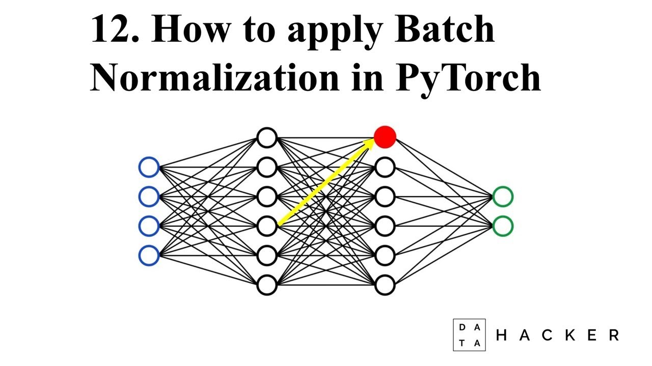 12 Pytorch Tutorial How To Apply Batch Normalization In Pytorch Youtube