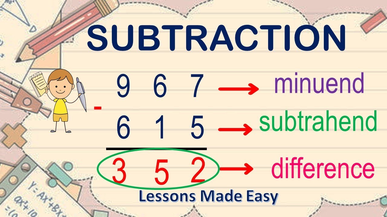 How To Subtract Multi Digit Numbers The Easiest Way Youtube