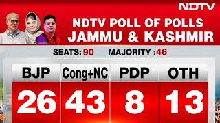 Exit Polls 2024 Live Election Exit Poll Results Jammu And Kashmir Exit ...