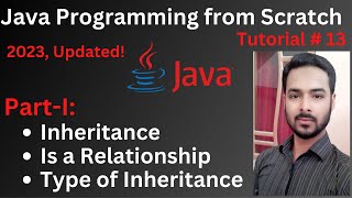 Us Tutorial 14 Part Ii Inheritance In Java Has A Relationship In Java