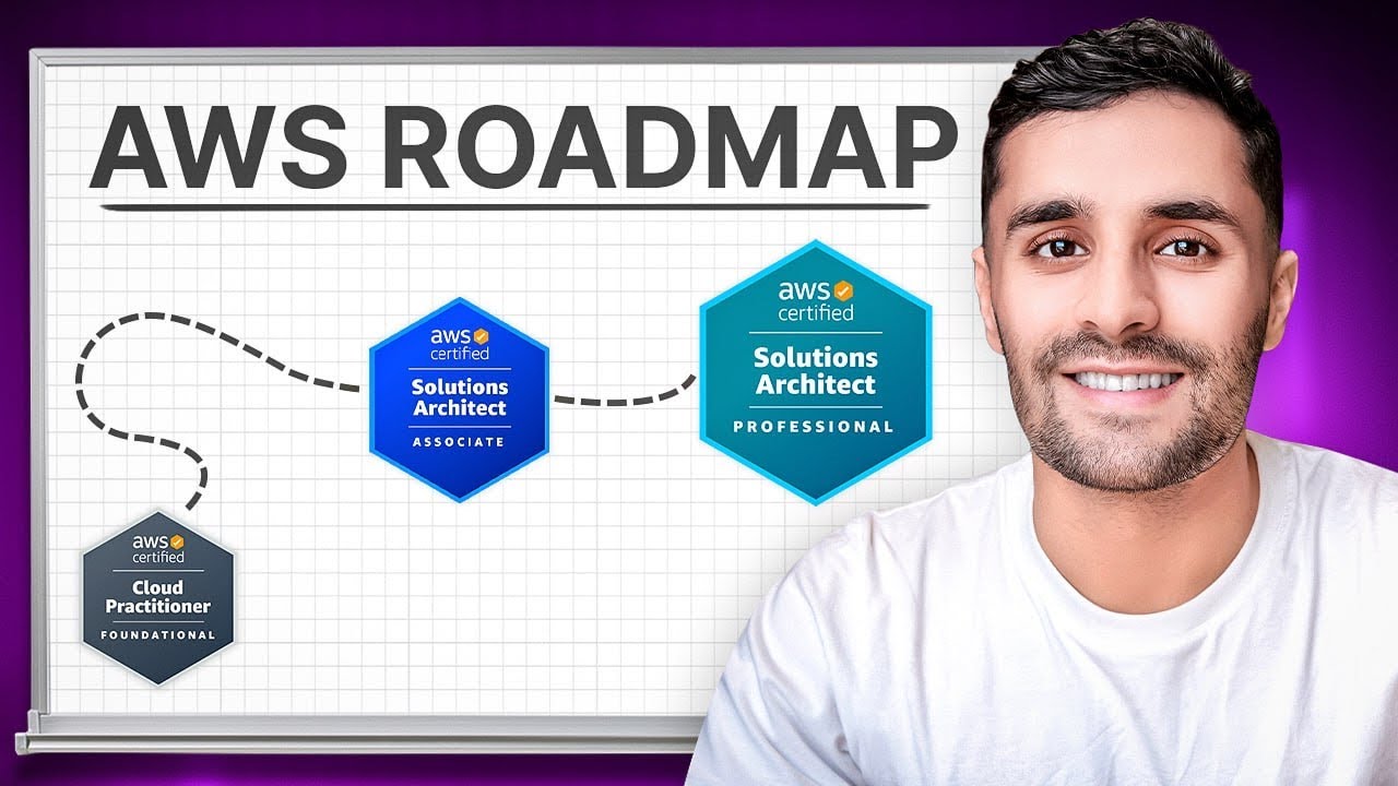 Aws Cloud Certification Roadmap For Beginners 2026 Youtube