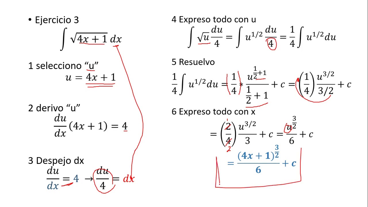 Integración Por Sustitución Youtube