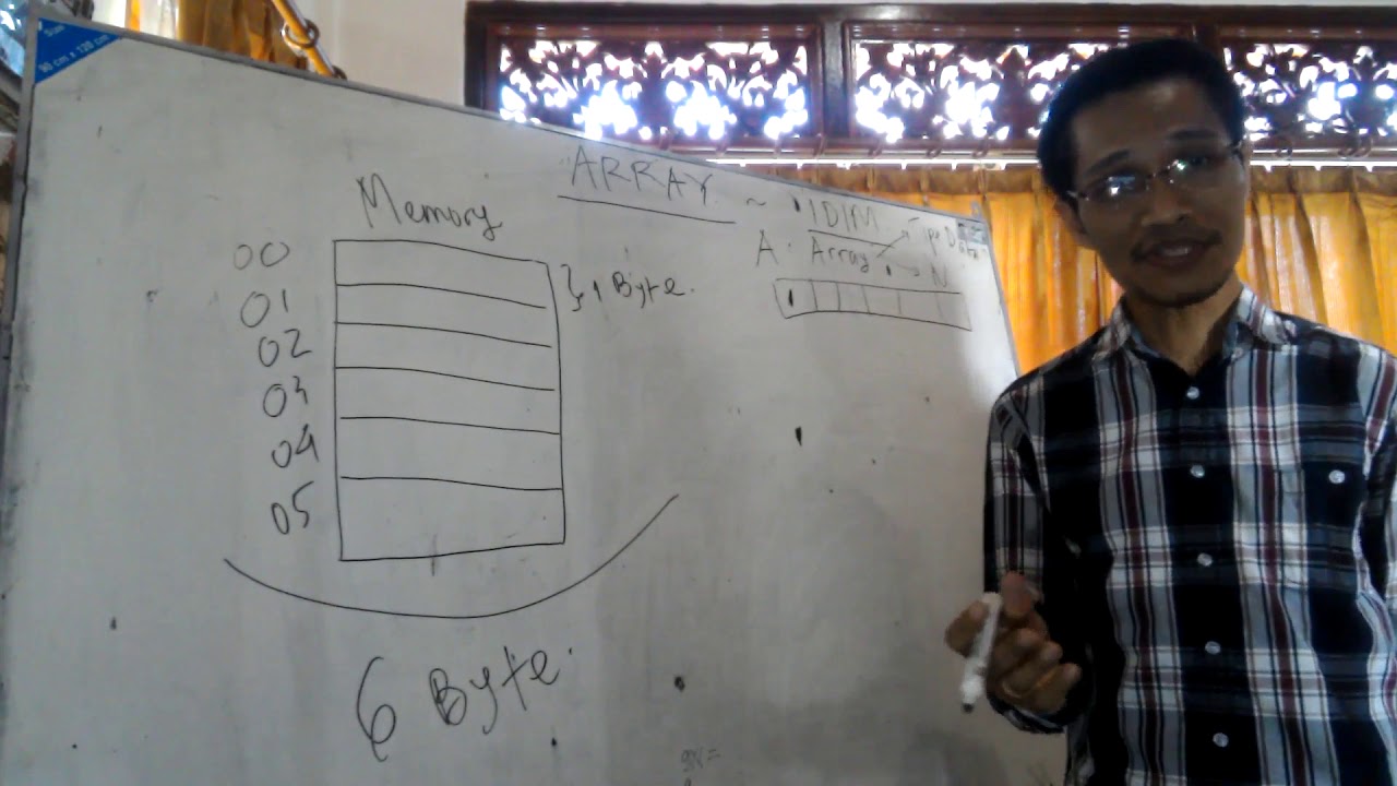 Video Pengajaran Pengantar Struktur Data Array Youtube