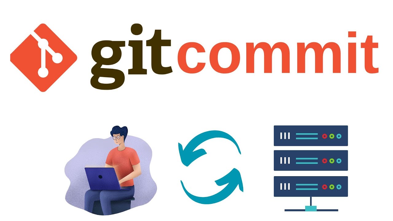 Git Commit Learn Git In Just A Min 07 Youtube
