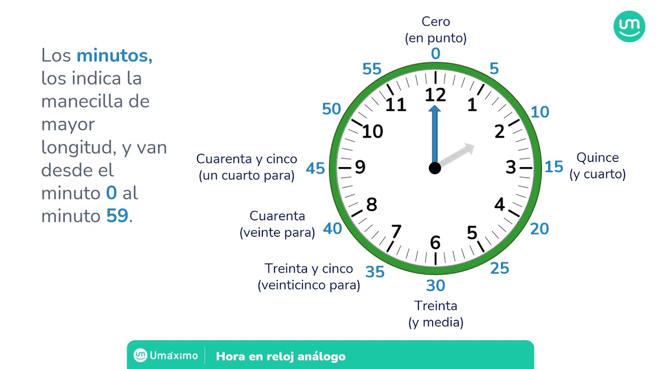 Fichas Imprimibles Para Aprender Las Horas Del Reloj 41 Off