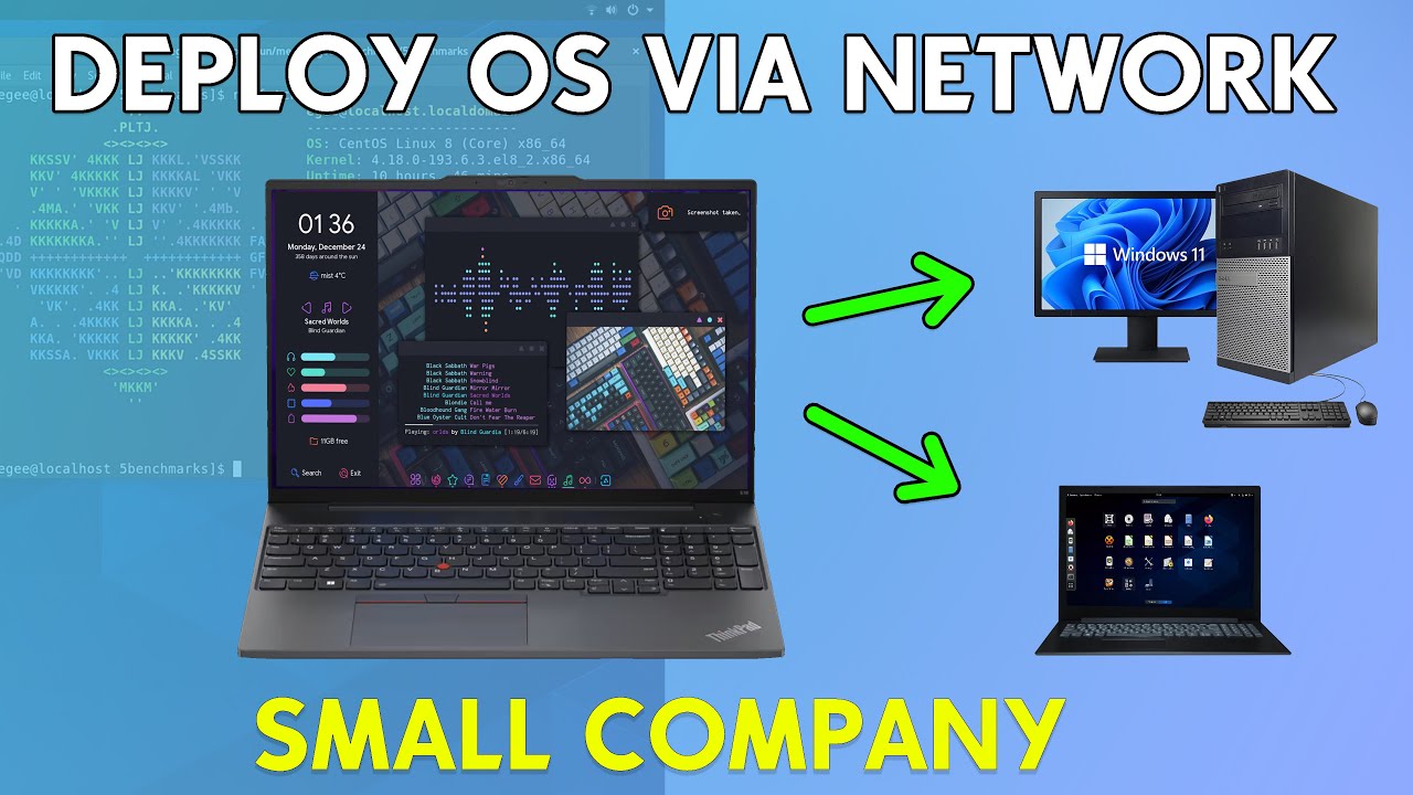 Deploying Any Os Across Multiple Computers In Just 2 Minutes Using