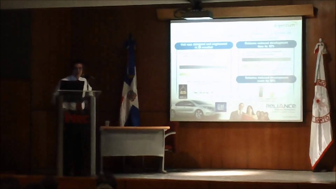 Ingenieria De Software Intec Youtube