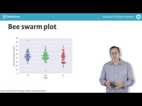 Plotting Data With Python Youtube