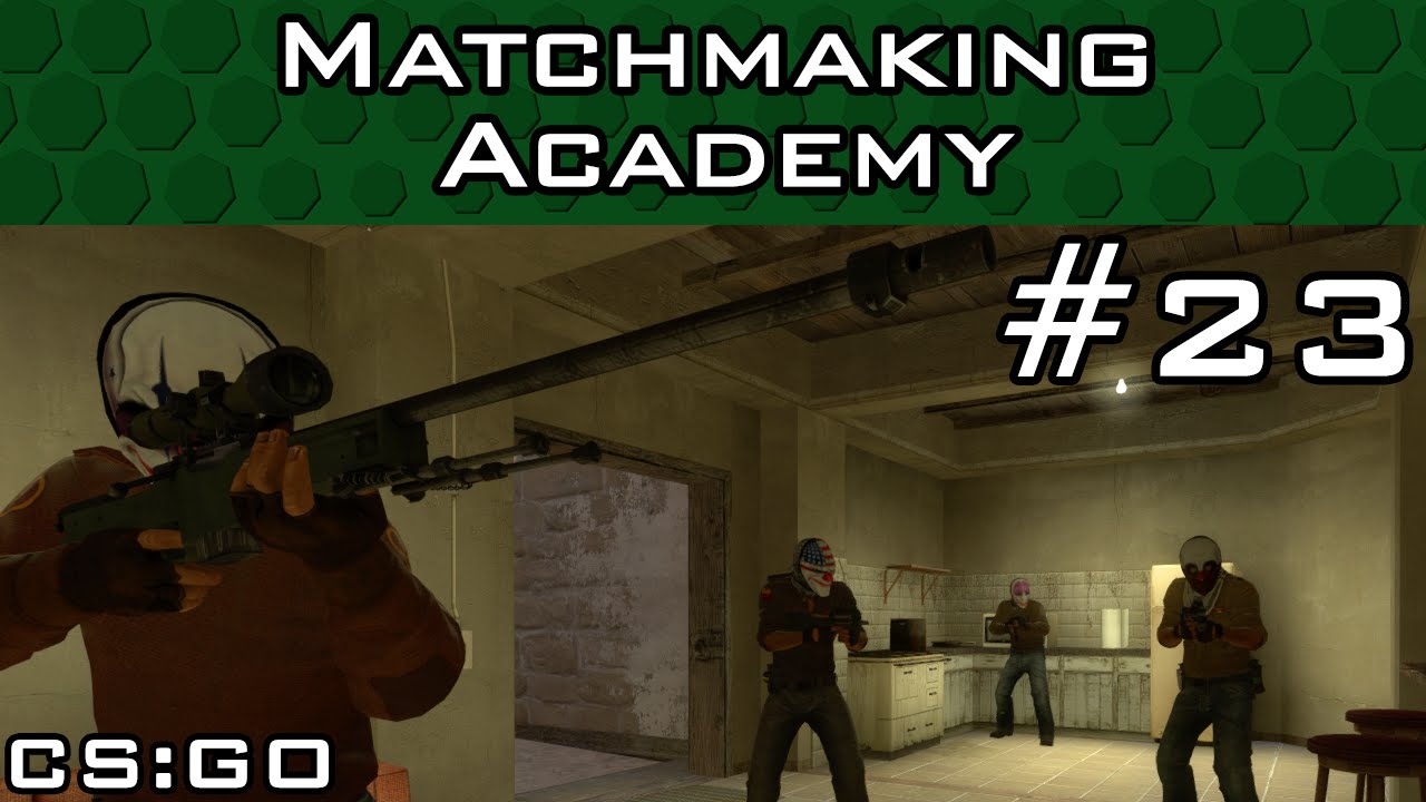 Positioning For Success Youtube