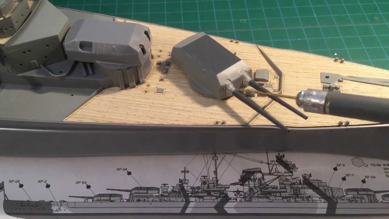 Model Building Tips Youtube