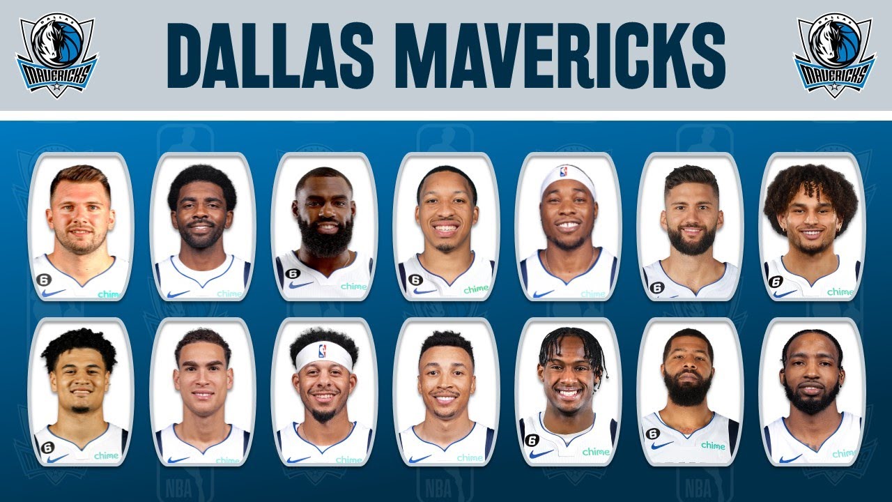 Dallas Mavericks Roster 202324 Player Lineup Profile Update Youtube