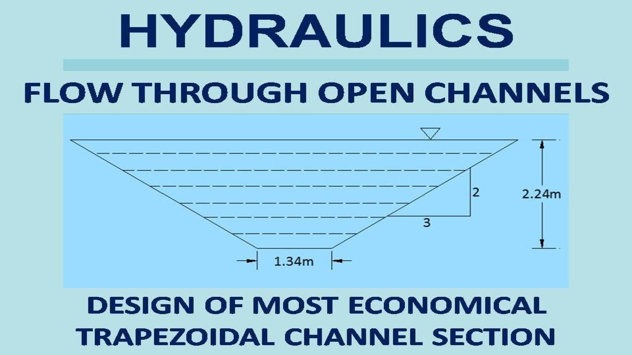 Design Of Most Economical Trapezoidal Channel Section Flow Through
