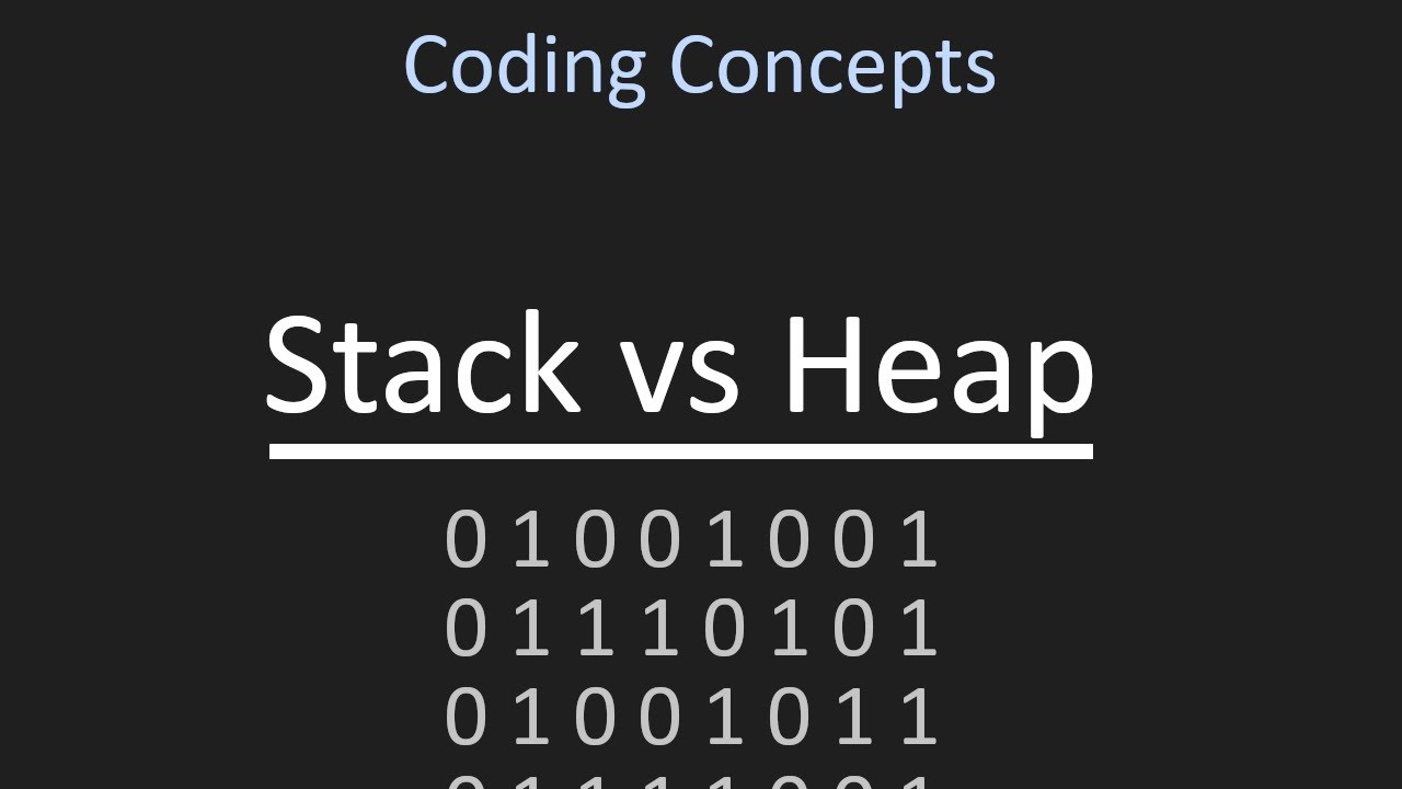 Stack And Heap Memory Coding Concepts Youtube