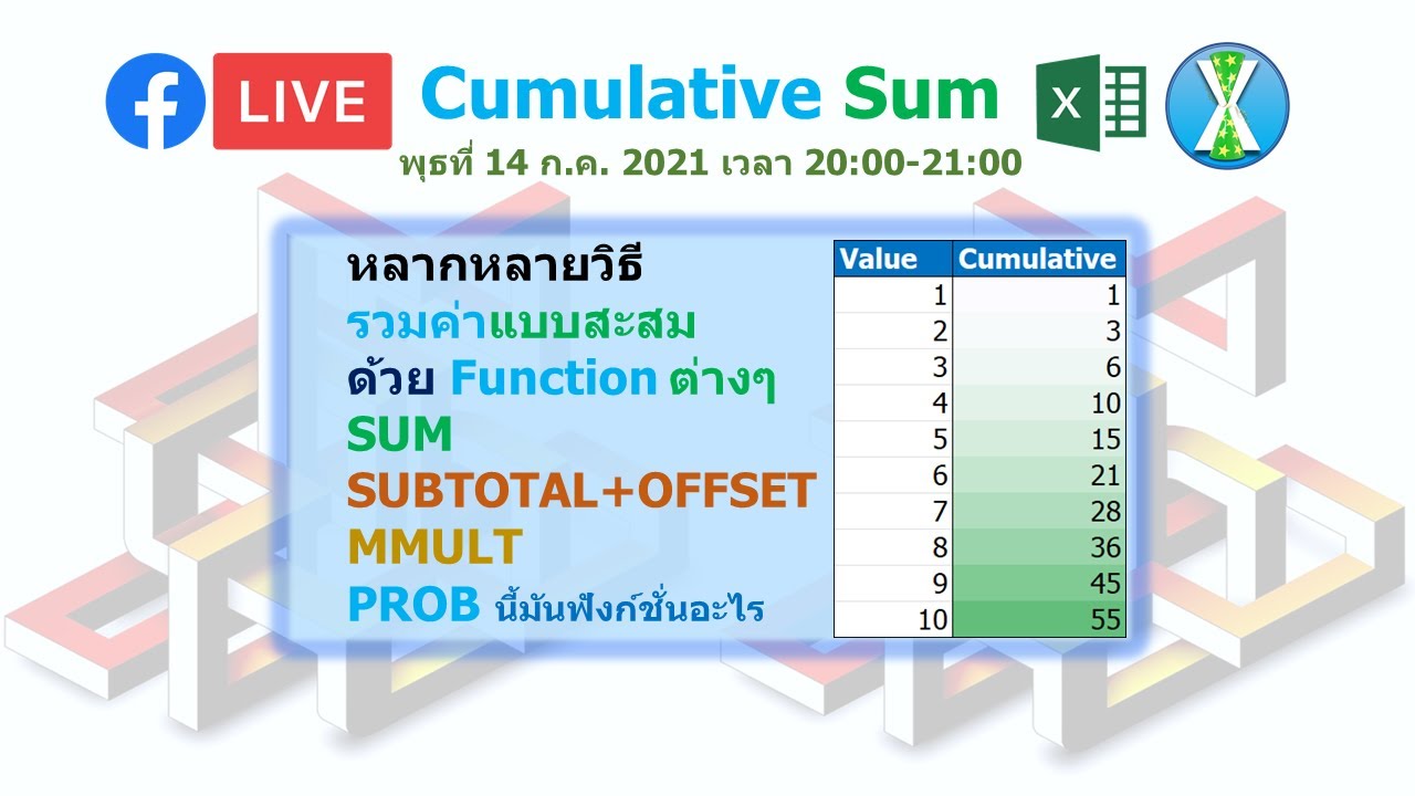 Cumulative Sum Youtube