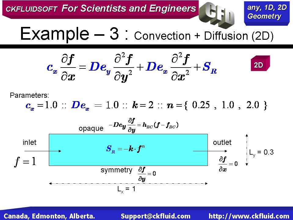 Two Dimensional Diffusion Equation Matlab Code Tessshebaylo