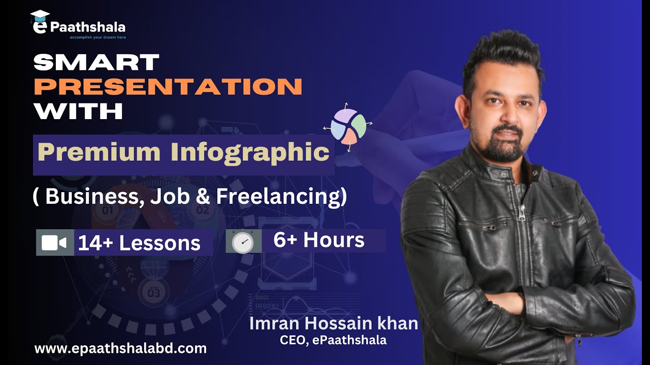 Course Module Youtube