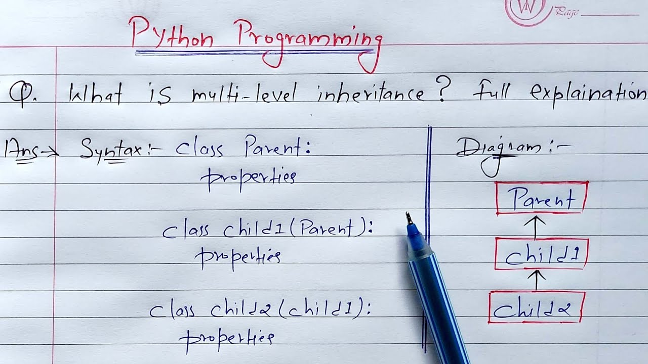 Multi Level Inheritance In Python Learn Coding Youtube
