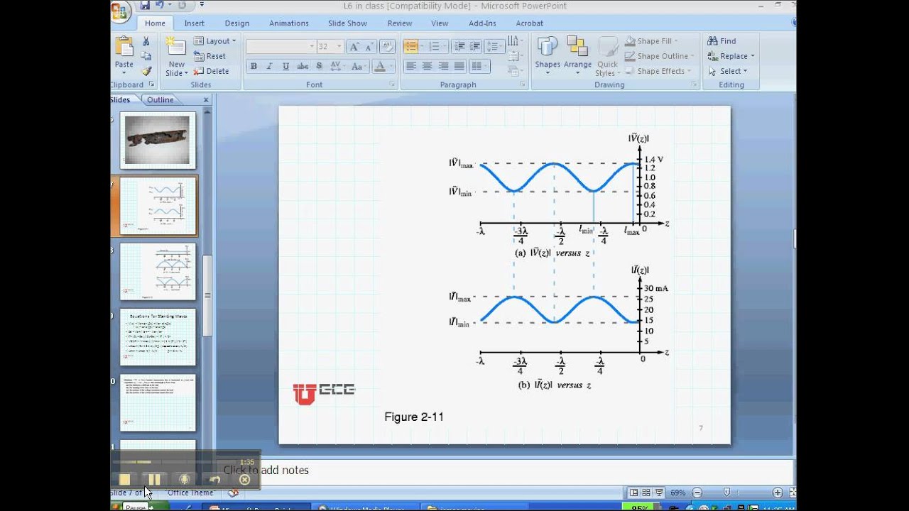 Ece 3300 Help On Standing Waves Intro Part 1 Of 4 Youtube