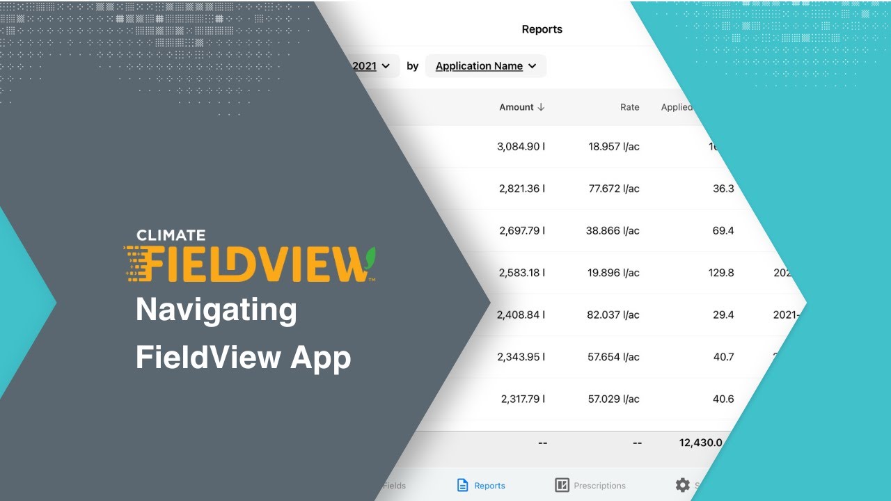 Fieldview App Reports Applications Youtube
