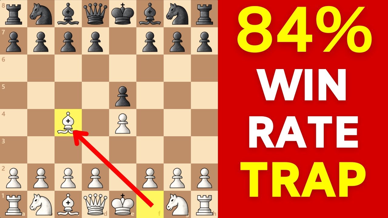 Winning Chess Opening Traps In The Bishop S Opening Youtube