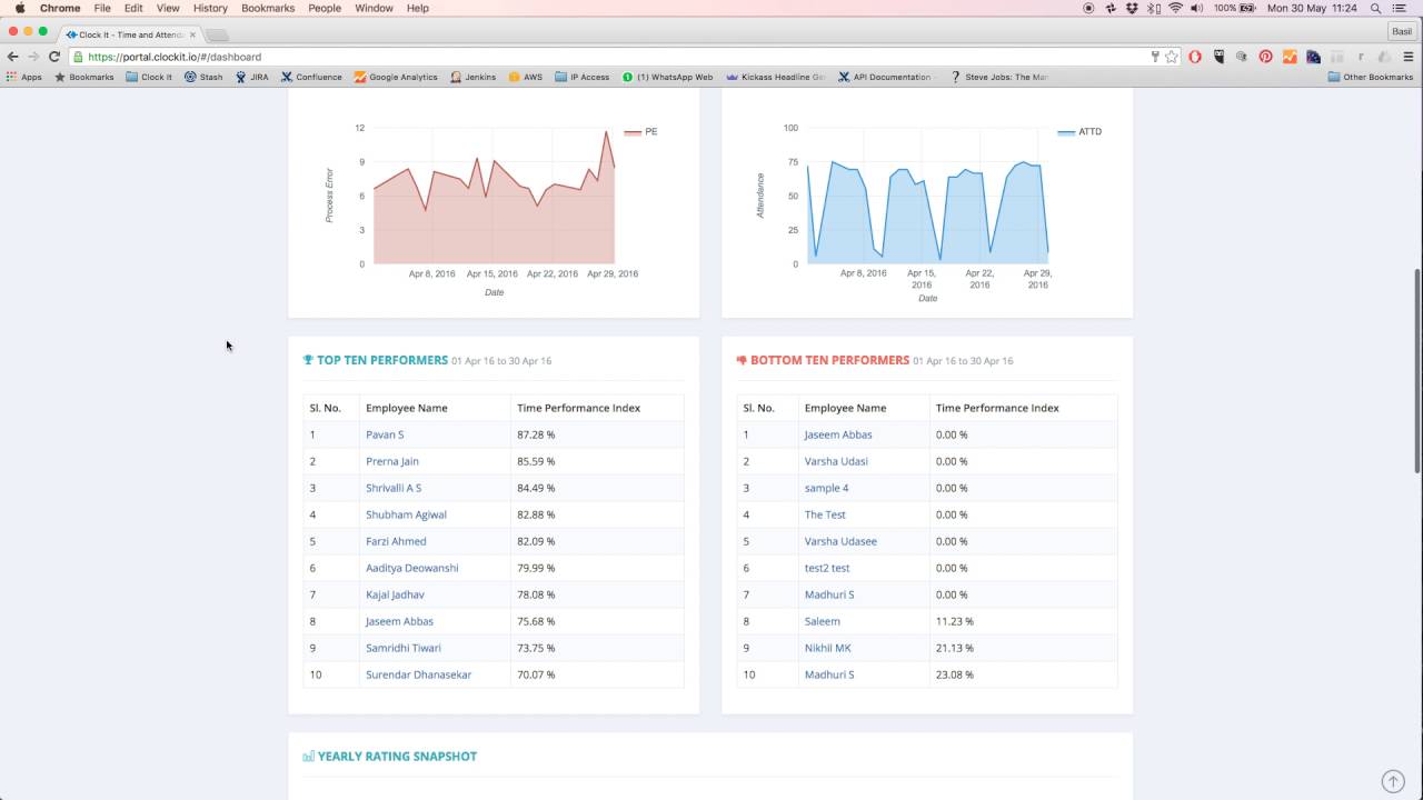 Clockit Web Based Time And Attendance Demo Youtube
