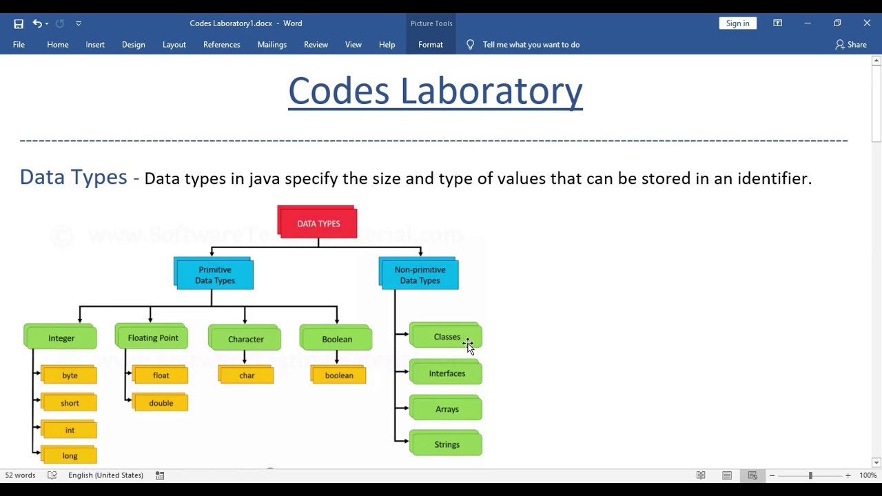 Java Tutorial 09 Data Types In Java Youtube