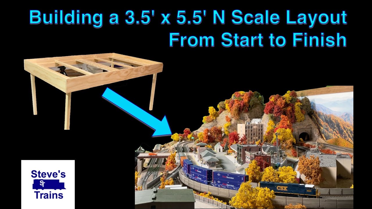Model Train Layouts N Scale Model Railway With A Realistic Forest