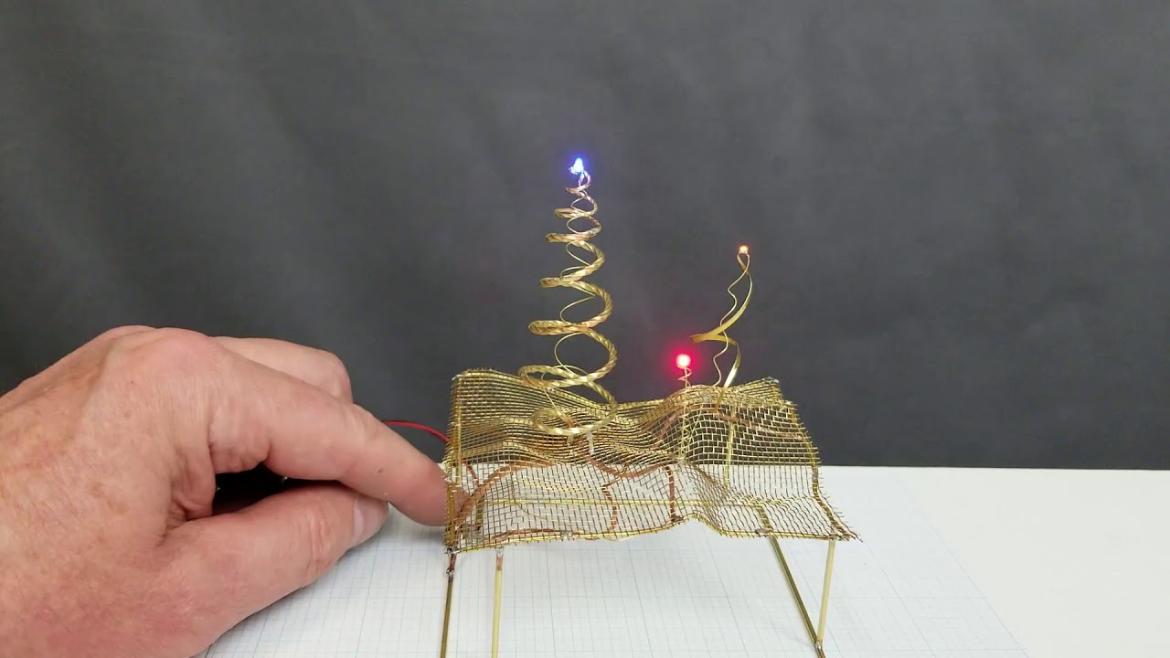 Wonderlandscape Youtube