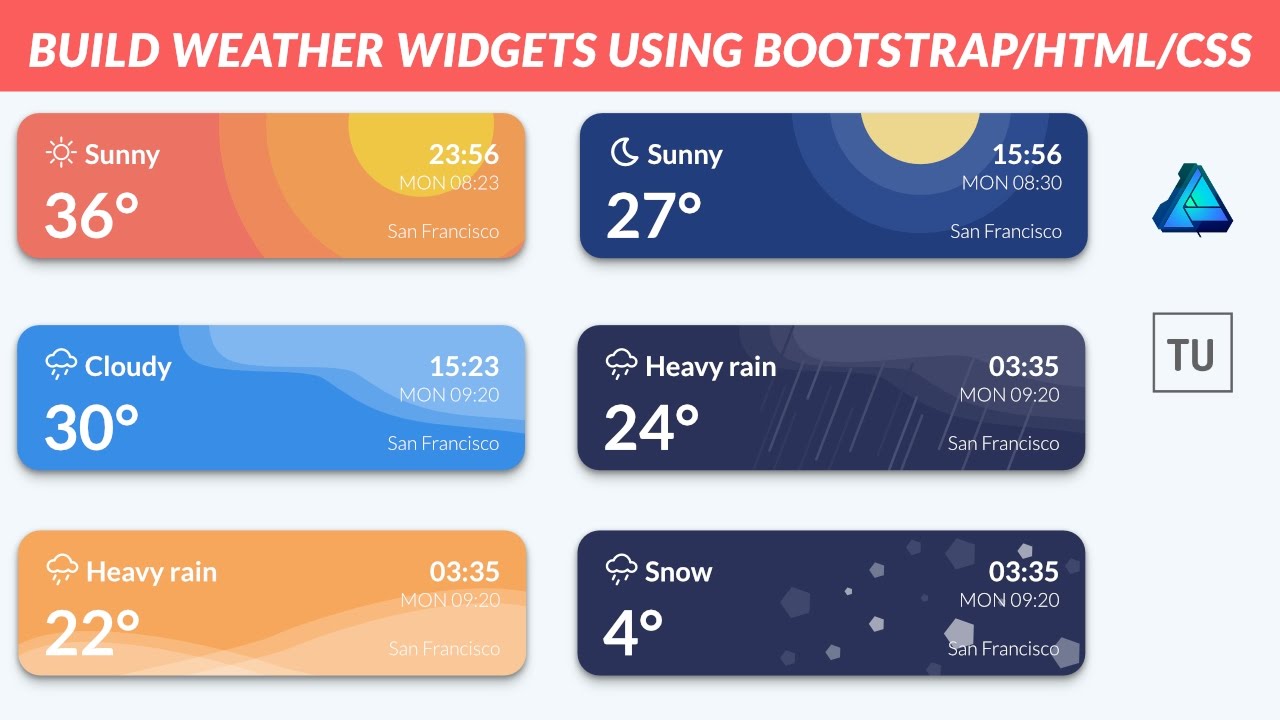 Html Widgets