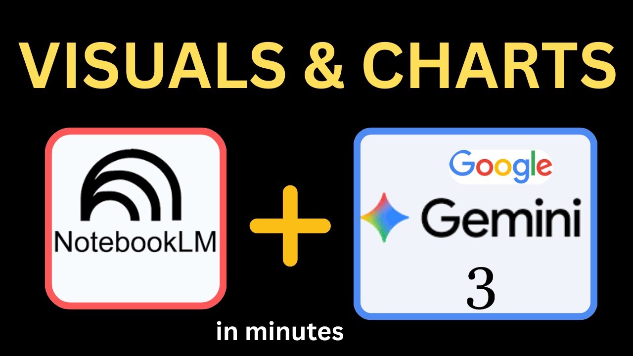 Notebooklm Gemini 3 Unlock Insane Visual Chart Creation Power