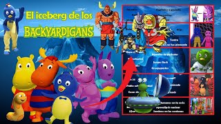 El Iceberg Mas Completo De Los Backyardigans Misterios Doovi