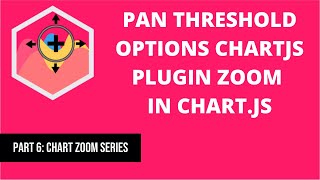 6 Pan Threshold Options Chartjs Plugin Zoom In Chart Js Chart Js Mp3 ...