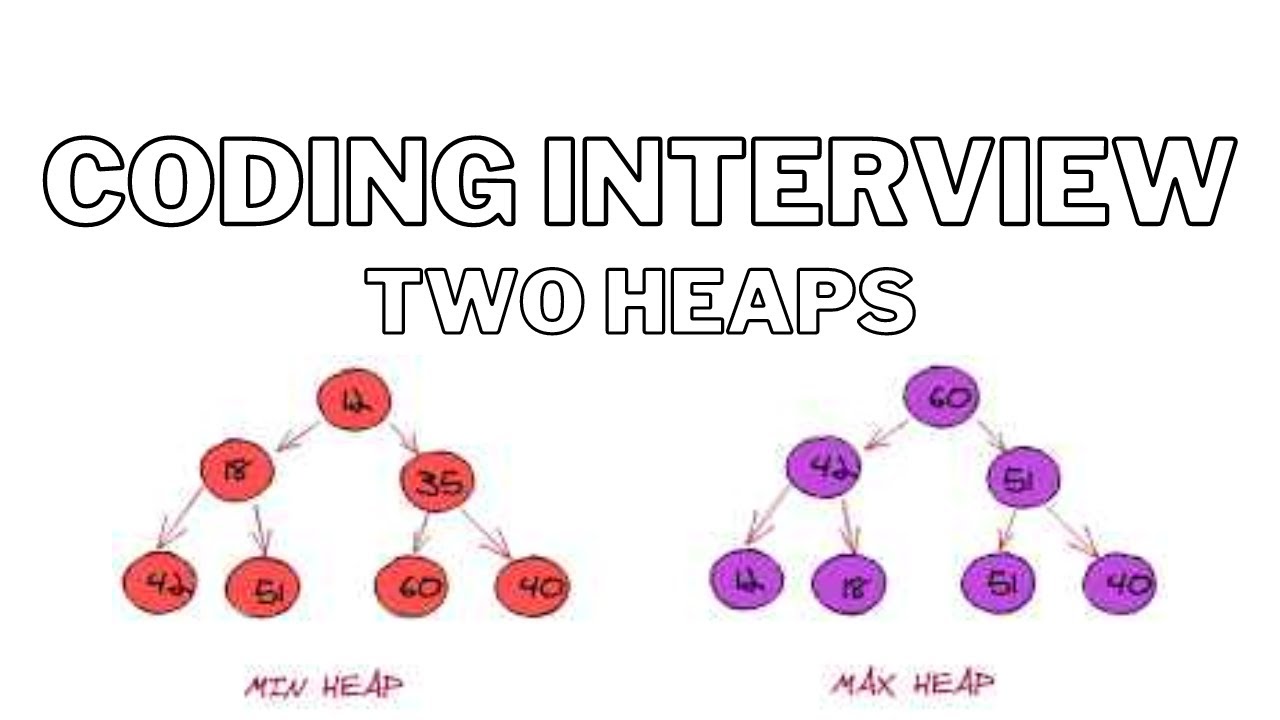 Coding Interview Patterns Two Heaps Youtube