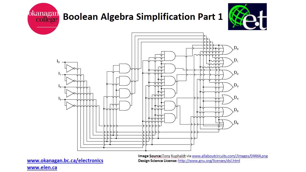 Boolean Algebra Simplification Part 1 Youtube