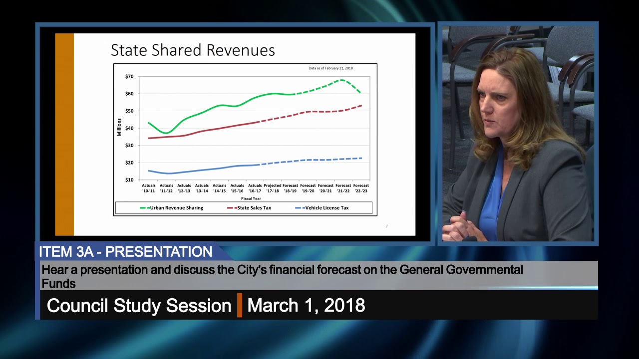 Council Study Session 3 1 2018 Youtube