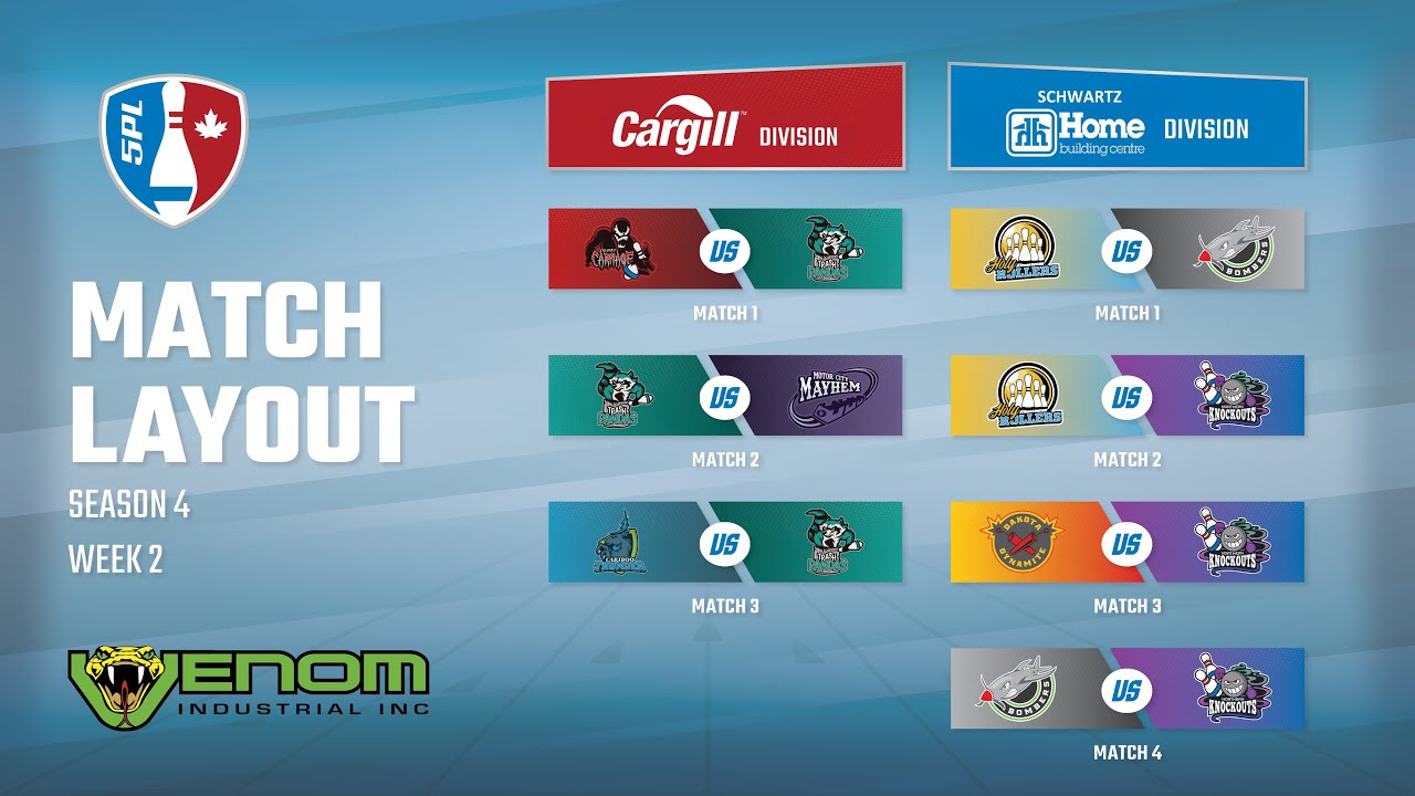 5pl Season 4 Week 2 Cargill Division Youtube