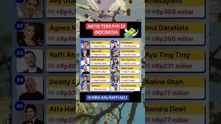 Bukan Raffi Ahmad Inilah Daftar Artis Terkaya Di Indonesia Saat Ini ...