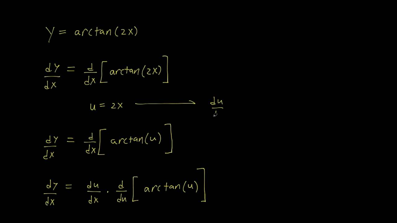 Derivative Of Arctan 2x Youtube