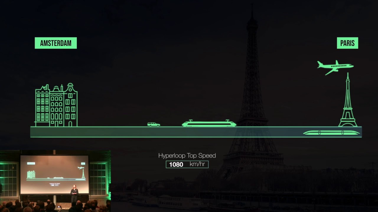Delft Hyperloop Iii Design Presentation Atlas 02 Youtube