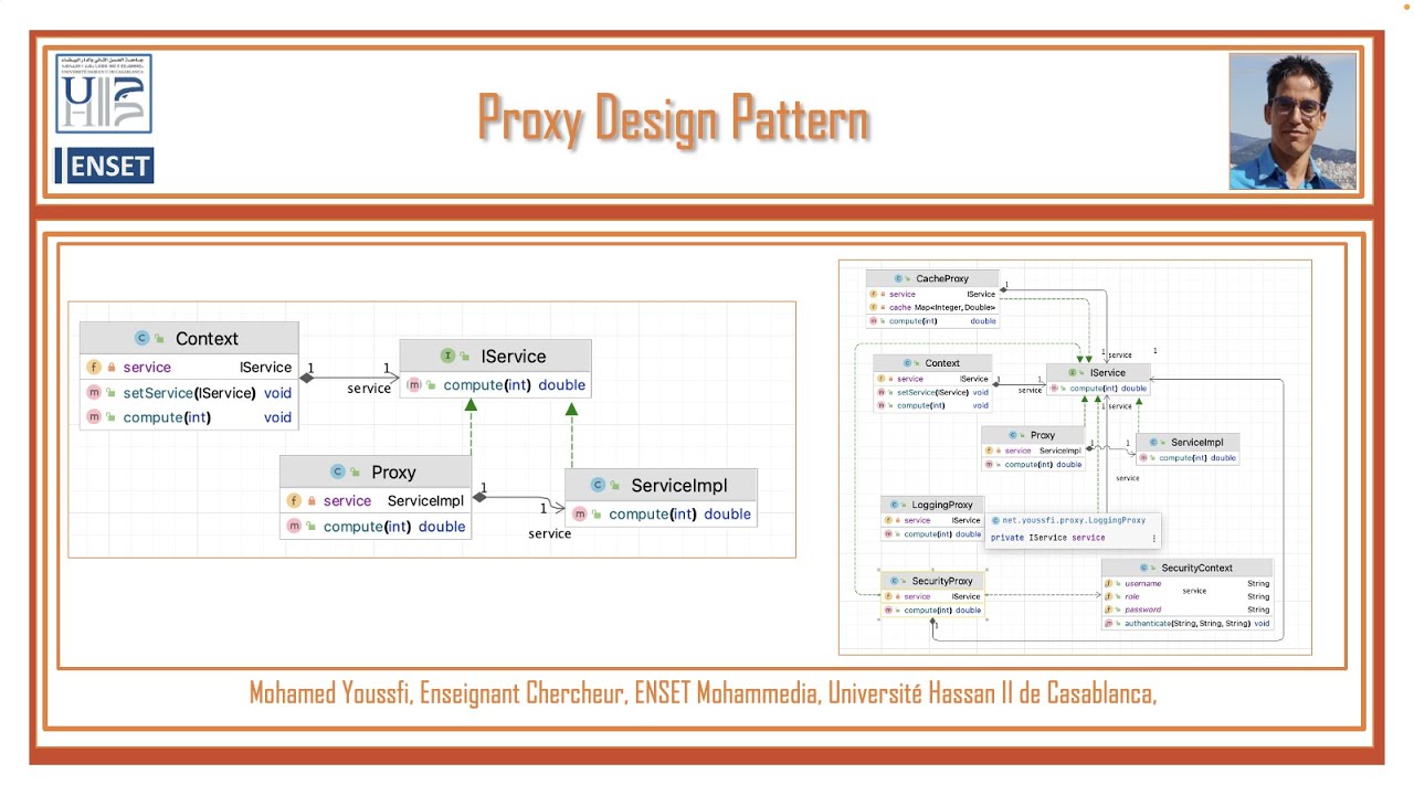 Patterns Proxy Youtube