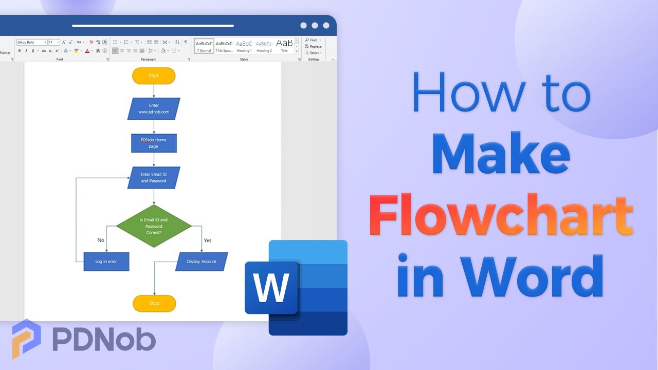 Update How To Make A Flowchart In Word Youtube