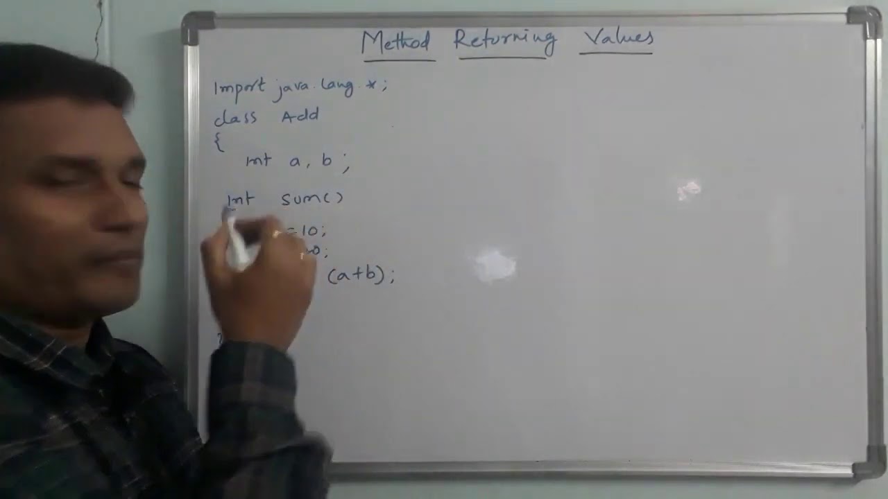 Method Return Values In Java Java Method With Return Values Java